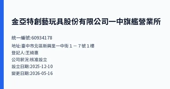 金亞特創藝玩具股份有限公司一中旗艦營業所的照片-統編 60934178(臺中市) 公司登記資料與營業項目詳細圖表