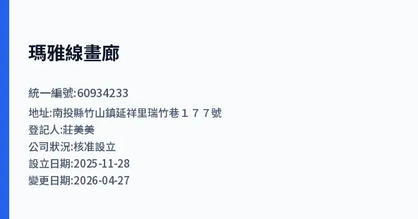瑪雅線畫廊的照片-統編 60934233(南投縣) 公司登記資料與營業項目詳細圖表