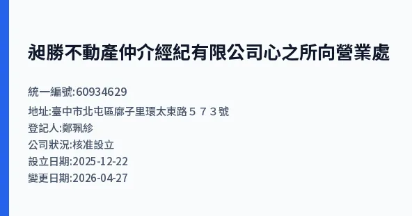 昶勝不動產仲介經紀有限公司心之所向營業處的照片-統編 60934629(臺中市) 公司登記資料與營業項目詳細圖表