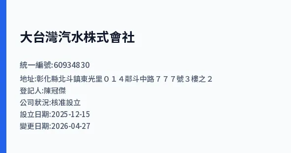 大台灣汽水株式會社的照片-統編 60934830(彰化縣) 公司登記資料與營業項目詳細圖表