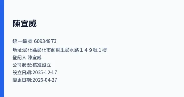 陳宜威的照片-統編 60934873(彰化縣) 公司登記資料與營業項目詳細圖表