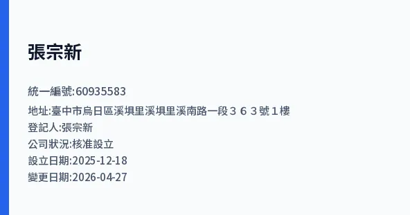 張宗新的照片-統編 60935583(臺中市) 公司登記資料與營業項目詳細圖表