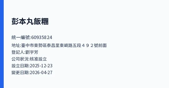 彭本丸飯糰的照片-統編 60935824(臺中市) 公司登記資料與營業項目詳細圖表