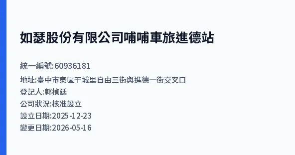 如瑟股份有限公司哺哺車旅進德站的照片-統編 60936181(臺中市) 公司登記資料與營業項目詳細圖表