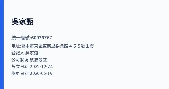 吳家甄的照片-統編 60936767(臺中市) 公司登記資料與營業項目詳細圖表