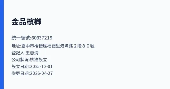 金品檳榔的照片-統編 60937219(臺中市) 公司登記資料與營業項目詳細圖表