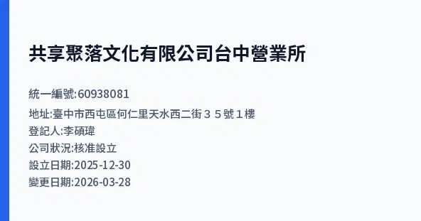 共享聚落文化有限公司台中營業所的照片-統編 60938081(臺中市) 公司登記資料與營業項目詳細圖表