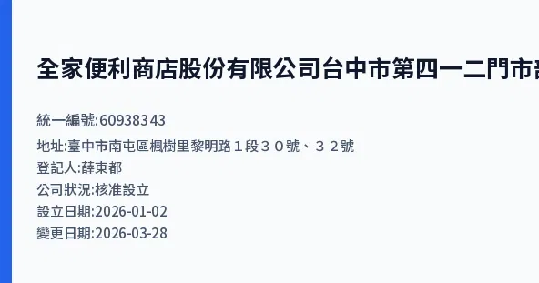 全家便利商店股份有限公司台中市第四一二門市部的照片-統編 60938343(臺中市) 公司登記資料與營業項目詳細圖表