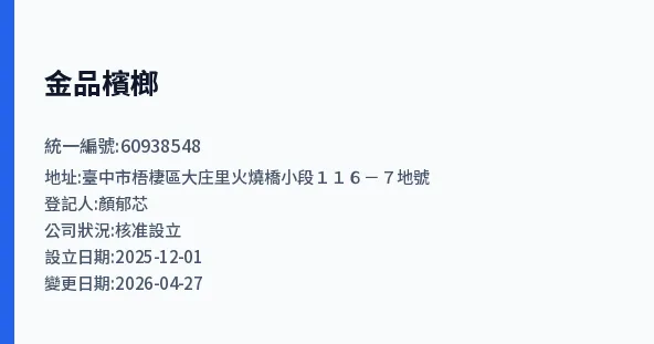 金品檳榔的照片-統編 60938548(臺中市) 公司登記資料與營業項目詳細圖表