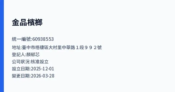 金品檳榔的照片-統編 60938553(臺中市) 公司登記資料與營業項目詳細圖表
