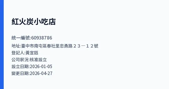 紅火炭小吃店的照片-統編 60938786(臺中市) 公司登記資料與營業項目詳細圖表