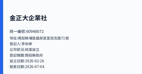 金正大企業社的照片-統編 60940072(南投縣) 公司登記資料與營業項目詳細圖表