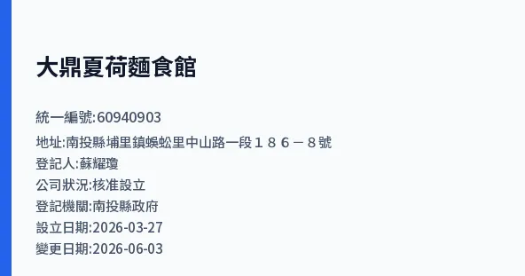 大鼎夏荷麵食館的照片-統編 60940903(南投縣) 公司登記資料與營業項目詳細圖表