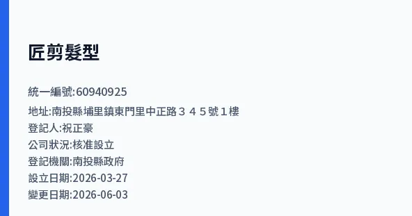 匠剪髮型的照片-統編 60940925(南投縣) 公司登記資料與營業項目詳細圖表