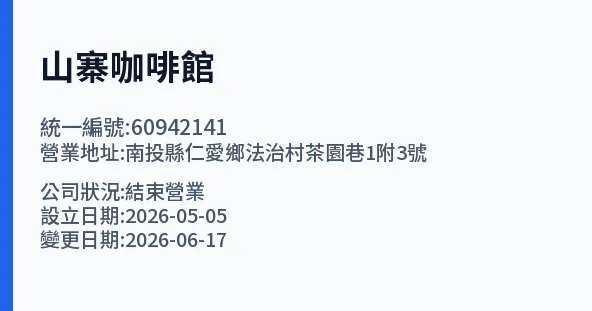 山寨咖啡館的照片-統編 60942141(南投縣) 公司登記資料與營業項目詳細圖表