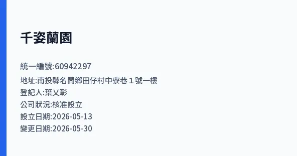 千姿蘭園的照片-統編 60942297(南投縣) 公司登記資料與營業項目詳細圖表