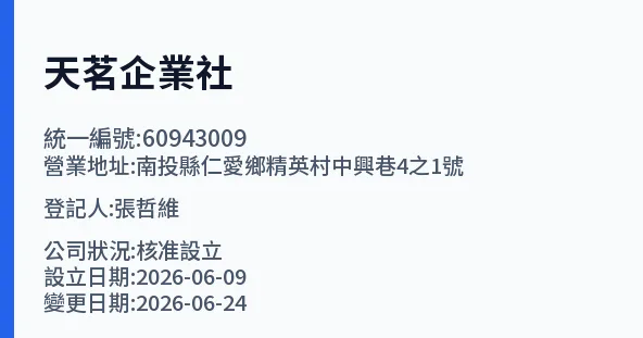 天茗企業社的照片-統編 60943009(南投縣) 公司登記資料與營業項目詳細圖表