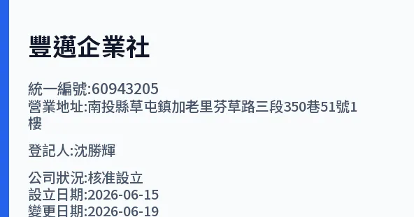 豐邁企業社的照片-統編 60943205(南投縣) 公司登記資料與營業項目詳細圖表