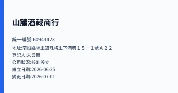 山麓酒藏商行的照片-統編 60943423(南投縣) 公司登記資料與營業項目詳細圖表