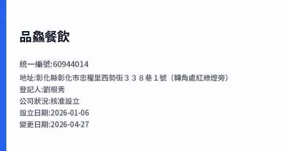 品鱻餐飲的照片-統編 60944014(彰化縣) 公司登記資料與營業項目詳細圖表