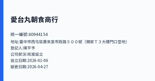 愛台丸朝食商行的照片-統編 60944154(臺中市) 公司登記資料與營業項目詳細圖表