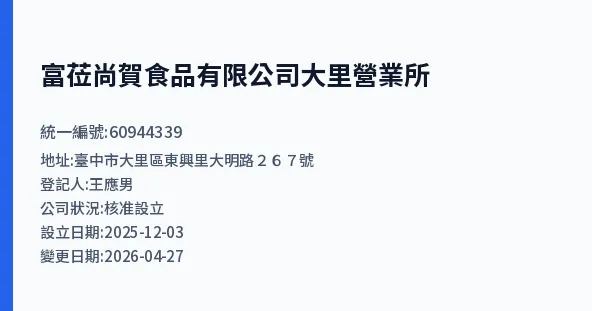 富莅尚賀食品有限公司大里營業所的照片-統編 60944339(臺中市) 公司登記資料與營業項目詳細圖表