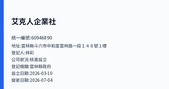 艾克人企業社的照片-統編 60946890(雲林縣) 公司登記資料與營業項目詳細圖表