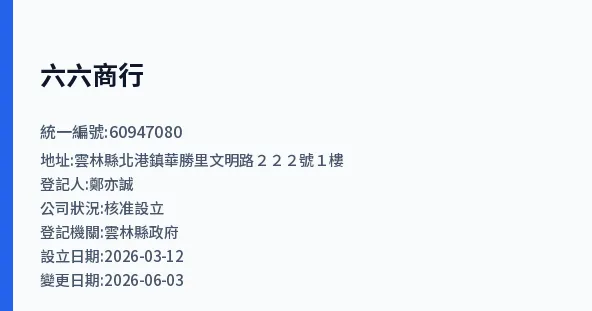 六六商行的照片-統編 60947080(雲林縣) 公司登記資料與營業項目詳細圖表