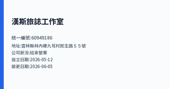 漢斯旅誌工作室的照片-統編 60949186(雲林縣) 公司登記資料與營業項目詳細圖表