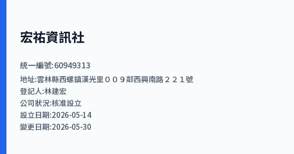 宏祐資訊社的照片-統編 60949313(雲林縣) 公司登記資料與營業項目詳細圖表