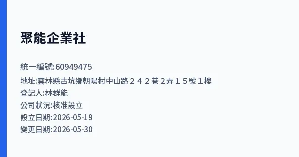 聚能企業社的照片-統編 60949475(雲林縣) 公司登記資料與營業項目詳細圖表