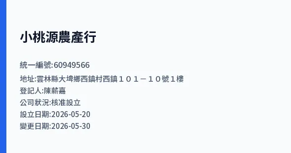 小桃源農產行的照片-統編 60949566(雲林縣) 公司登記資料與營業項目詳細圖表