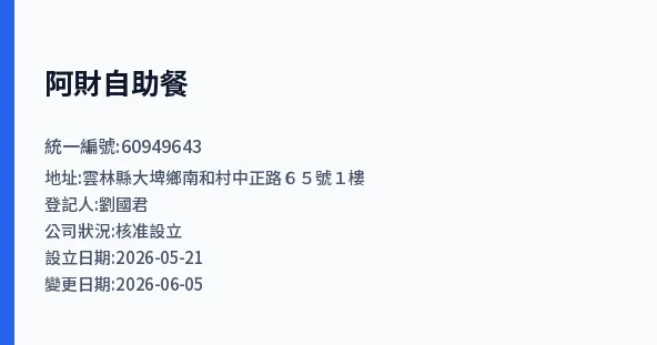 阿財自助餐的照片-統編 60949643(雲林縣) 公司登記資料與營業項目詳細圖表