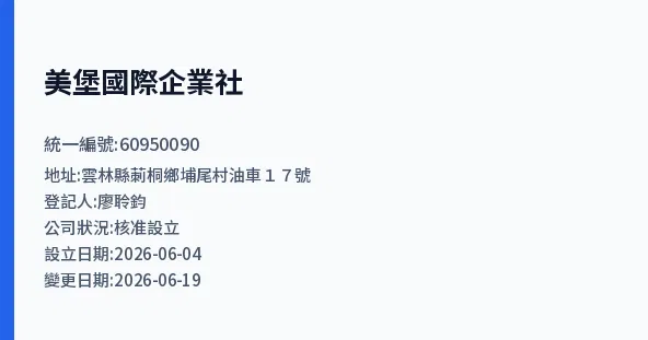 美堡國際企業社的照片-統編 60950090(雲林縣) 公司登記資料與營業項目詳細圖表