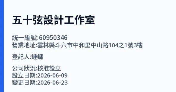 五十弦設計工作室的照片-統編 60950346(雲林縣) 公司登記資料與營業項目詳細圖表