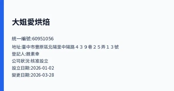 大姐愛烘焙的照片-統編 60951056(臺中市) 公司登記資料與營業項目詳細圖表