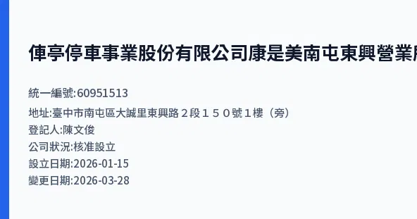 俥亭停車事業股份有限公司康是美南屯東興營業所的照片-統編 60951513(臺中市) 公司登記資料與營業項目詳細圖表