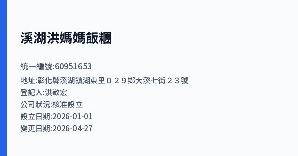 溪湖洪媽媽飯糰的照片-統編 60951653(彰化縣) 公司登記資料與營業項目詳細圖表