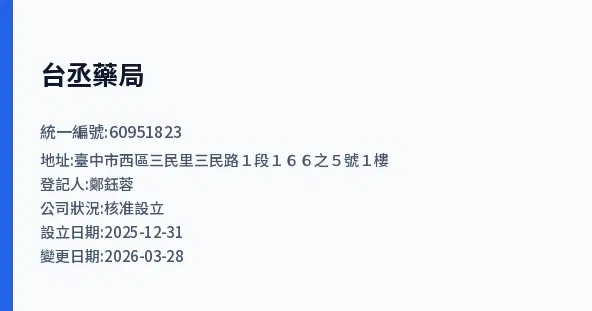 台丞藥局的照片-統編 60951823(臺中市) 公司登記資料與營業項目詳細圖表