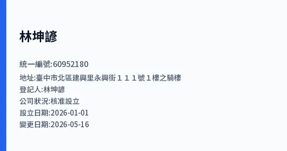 林坤諺的照片-統編 60952180(臺中市) 公司登記資料與營業項目詳細圖表