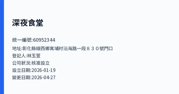 深夜食堂的照片-統編 60952344(彰化縣) 公司登記資料與營業項目詳細圖表