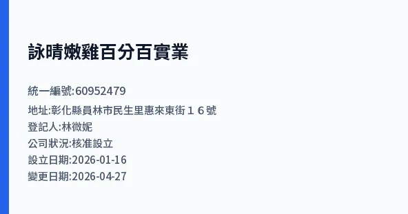 詠晴嫩雞百分百實業的照片-統編 60952479(彰化縣) 公司登記資料與營業項目詳細圖表