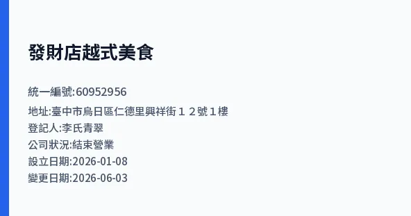 發財店越式美食的照片-統編 60952956(臺中市) 公司登記資料與營業項目詳細圖表