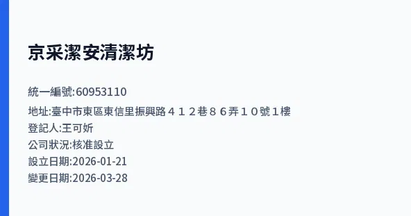 京采潔安清潔坊的照片-統編 60953110(臺中市) 公司登記資料與營業項目詳細圖表
