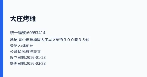 大庄烤雞的照片-統編 60953414(臺中市) 公司登記資料與營業項目詳細圖表
