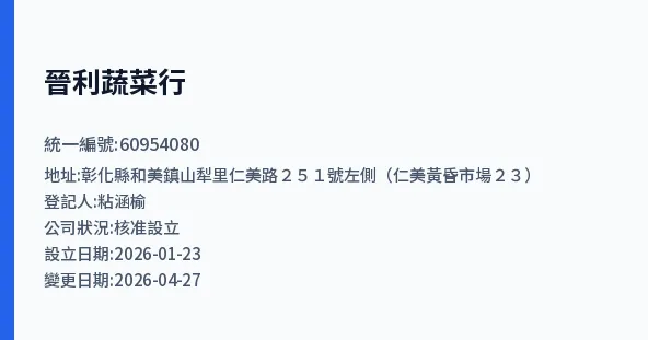 晉利蔬菜行的照片-統編 60954080(彰化縣) 公司登記資料與營業項目詳細圖表