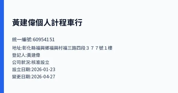 黃建偉個人計程車行的照片-統編 60954151(彰化縣) 公司登記資料與營業項目詳細圖表
