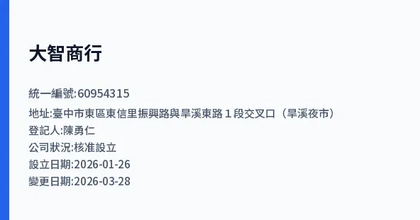 大智商行的照片-統編 60954315(臺中市) 公司登記資料與營業項目詳細圖表