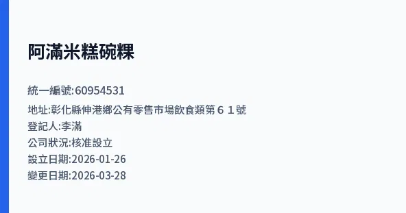 阿滿米糕碗粿的照片-統編 60954531(彰化縣) 公司登記資料與營業項目詳細圖表