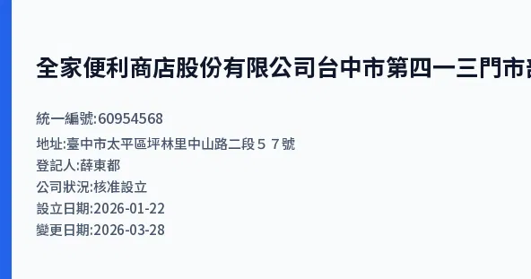 全家便利商店股份有限公司台中市第四一三門市部的照片-統編 60954568(臺中市) 公司登記資料與營業項目詳細圖表